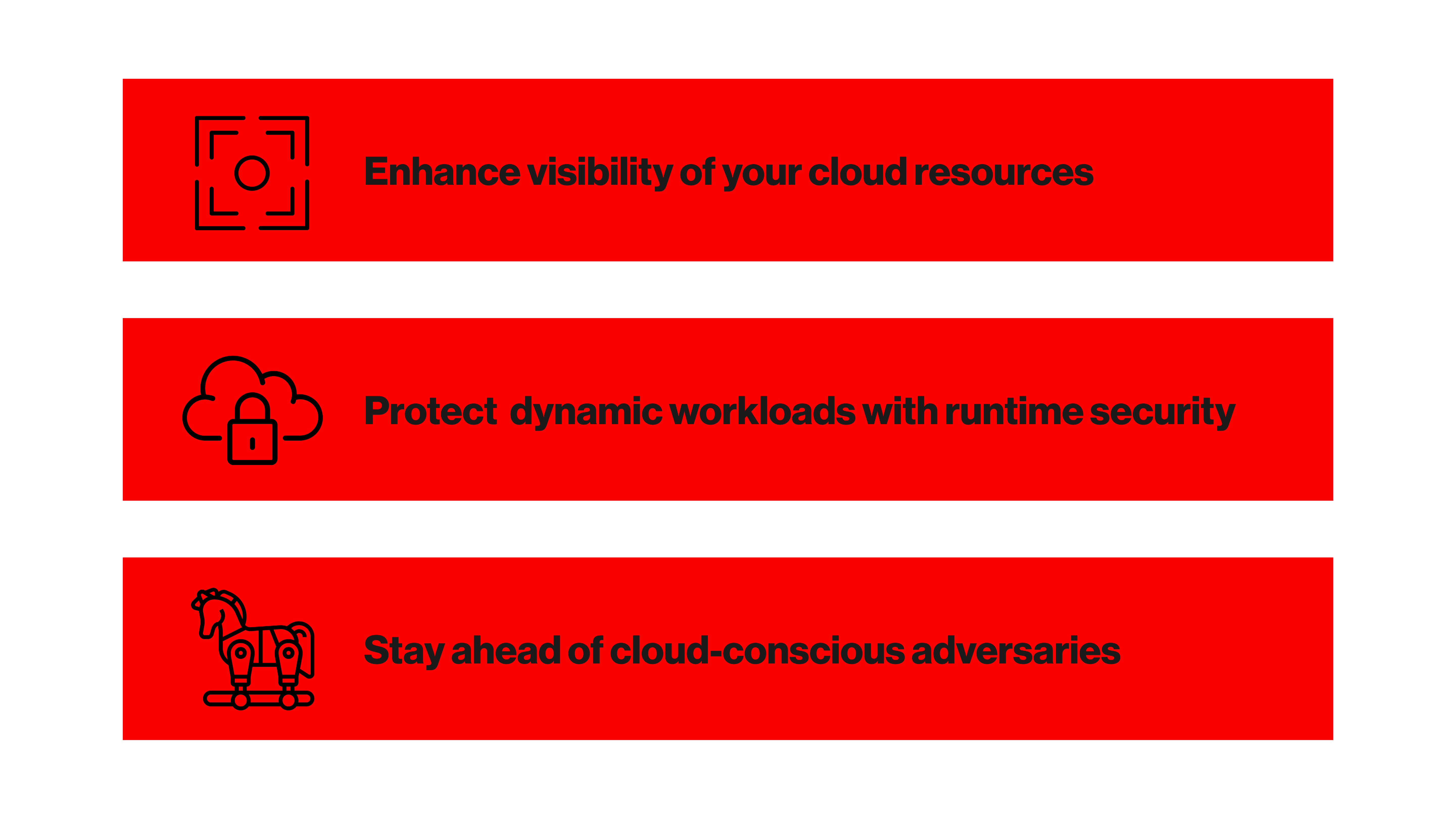 Amazon Web Services: Apps & Integrations | CrowdStrike Marketplace